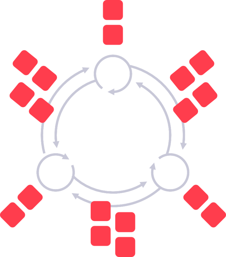 Alephium – now on Vipor.net! – Vipor.NET BLOG