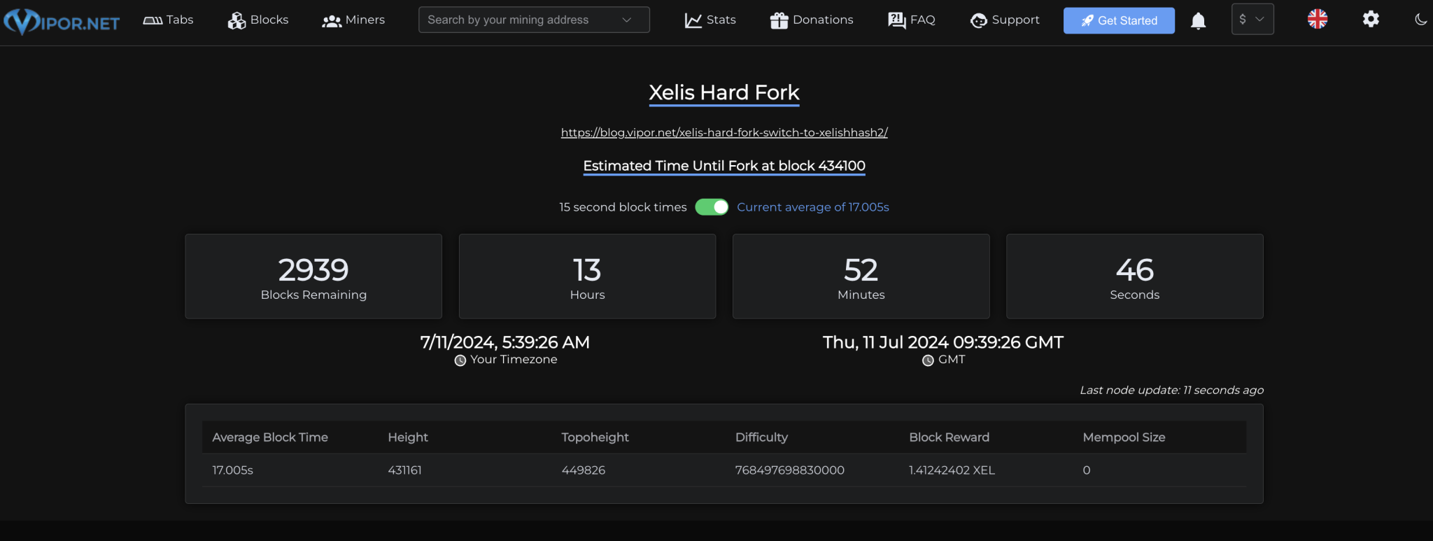 Xelis Hard Fork: Switch to XelishHash2 – Vipor.NET BLOG